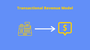 Understanding Revenue Models: A Comprehensive Guide to Business Success ...